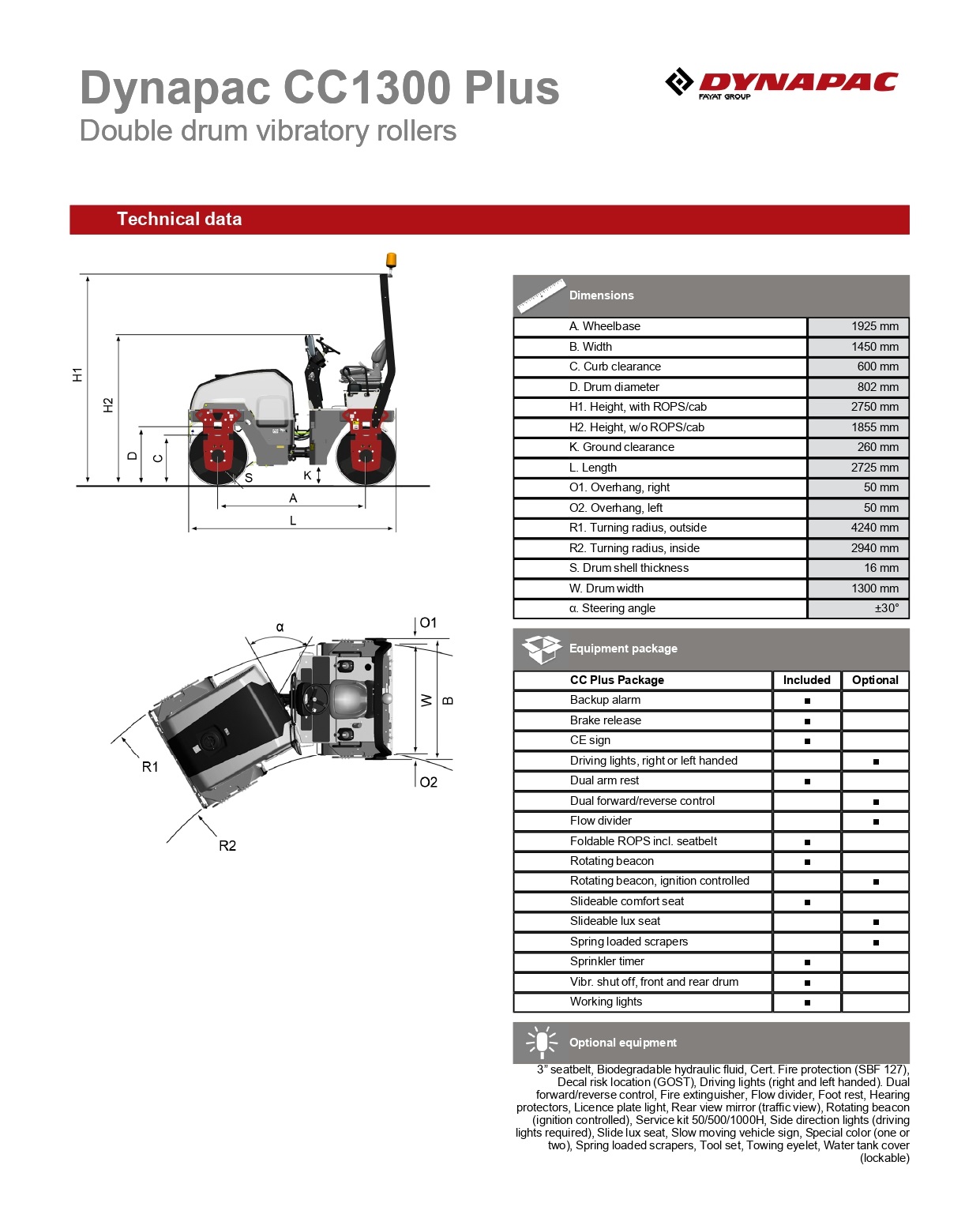 Scheda tecnica DYNAPAC CC1300 - Arnus