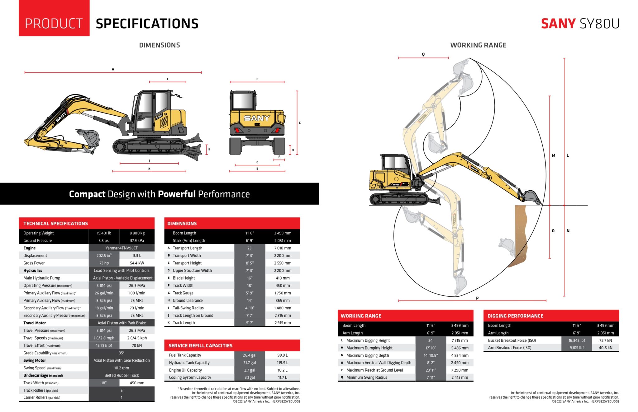 Scheda tecnica SANY SY80U - Arnus